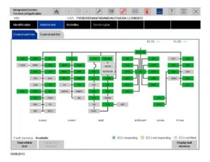 What Is A Bmw Diagnostic Scan?