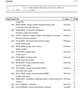 What Is A Bmw Diagnostic Scan?